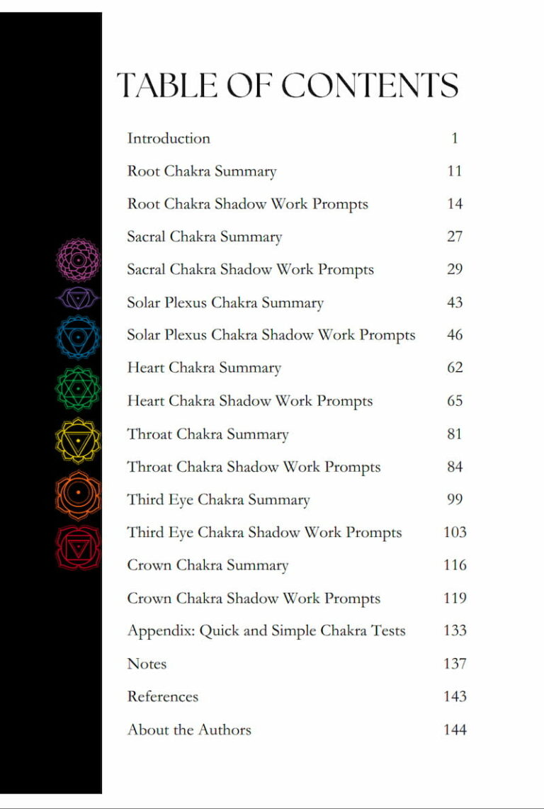 Shakra Journal: 70+ Chakra Shadow Work Prompts • LonerWolf Shop